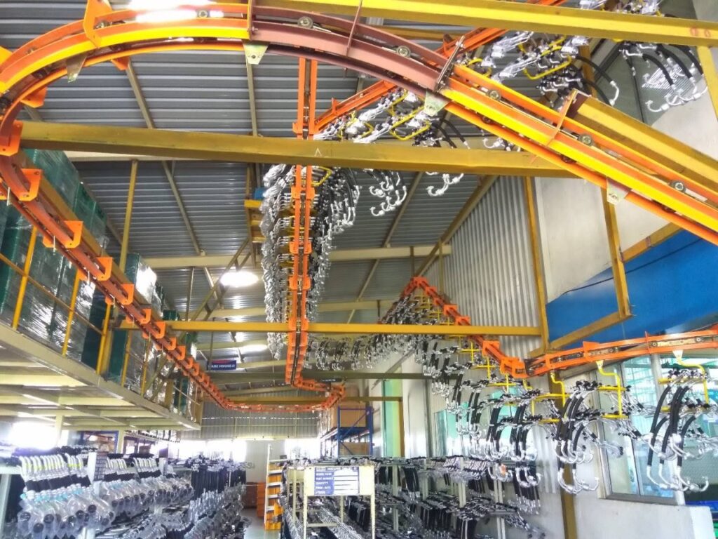 Overhead Conveyor Systems for Material Handling - Green Glory Technologies