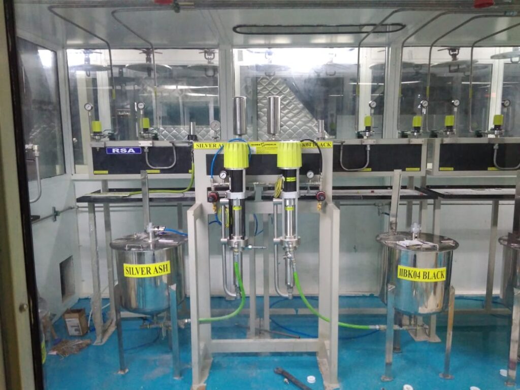 Paint Circulation Systems for Automotive Industries - Green Glory ...